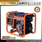 Factory price portable diesel generator